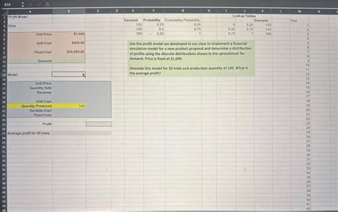 Solved Use The Profit Model We Developed Lo Our Class To Chegg