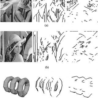 Images For Coding Experiments And Detected Edges A Barbara B Lena