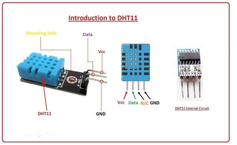 Complete Dht11 Datasheet And Arduino Integration Guide