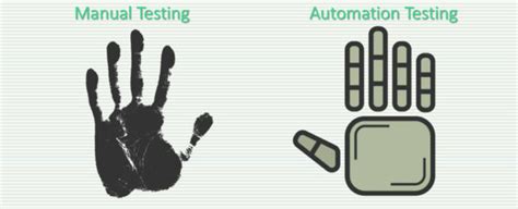 Do Manual Automation Testing And Create Test Plan By Bhavanashingote Fiverr