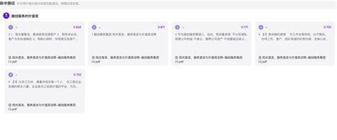 我已经设置了知识库在知识库里设置了问题但是聊天里面回答的内容还是毫无关联 MaxKB 社区论坛 FIT CLOUD 飞致云