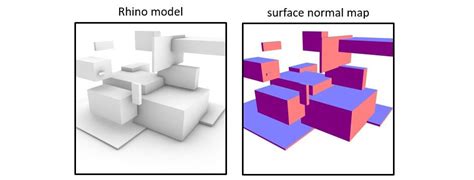 Using A Rhino Environment To Train A Surface Normal Prediction Model