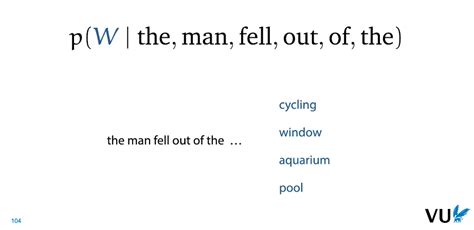 Elmo Embeddings From Language Model