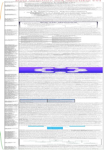 Data Structure And Algorithm Vvi Questions With Answers Pdf Queue