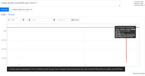 Prometheus Limit Memory Usage At Amy Palmer Blog