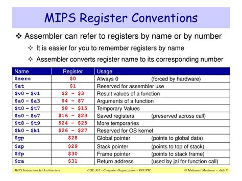 Ppt Mips Instruction Set Architecture Powerpoint Presentation Free Download Id5674747