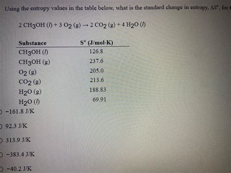 solved using the entropy values in the table below what is