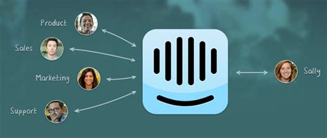 Intercom Raises Another M For Its New More Social Approach To CRM TechCrunch