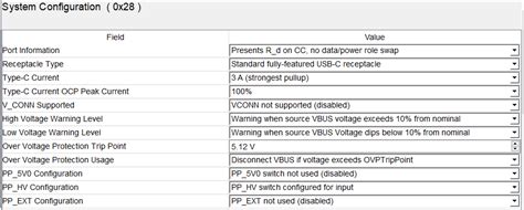 TPS65982 PP HV GPIO Events Interface Forum Interface TI E2E Support Forums