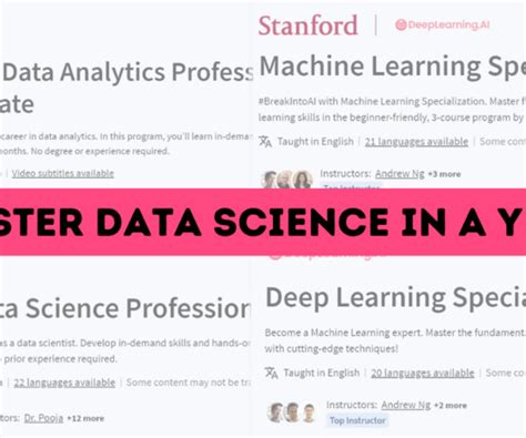 Data Science Data Engineering Digest
