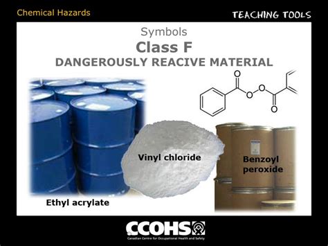 Science Safety Signs