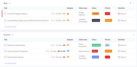 Customer Requests Template Workast