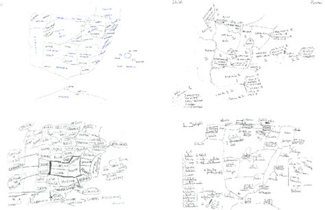 four examples of sketch maps download scientific diagram