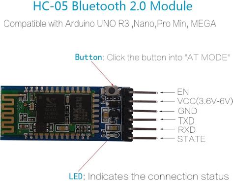 Buy DSD TECH HC Bluetooth Serial Pass Through Module Wireless Serial Communication With