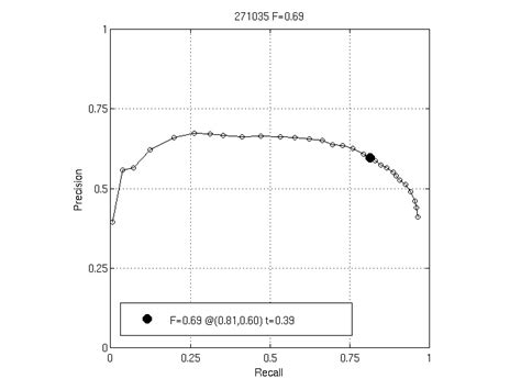 [color] Boundary Detection Benchmark Algorithm Bieda 180 10 4 0 6 0 7