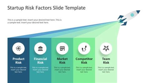 Hierarchy Of Control PowerPoint Template SlideModel