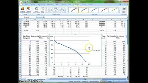 Graphing Survivorship Using Excel YouTube