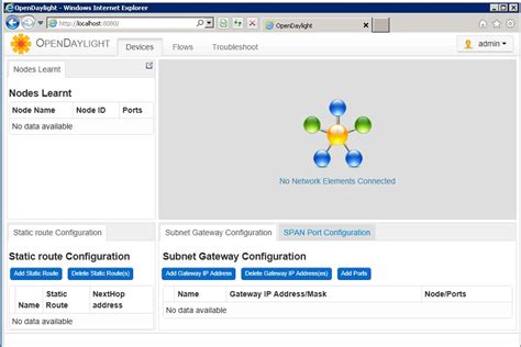 MrFogg Network Ramblings OpenDaylight SDN On Windows