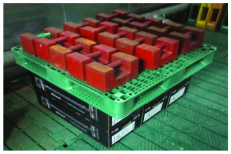 Stacking Test Of The Target Corrugated Package Download Scientific
