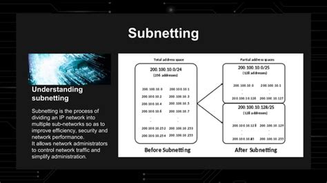 Computer Networking Project Proposal Pptx