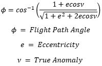 Attitude Reference Frames