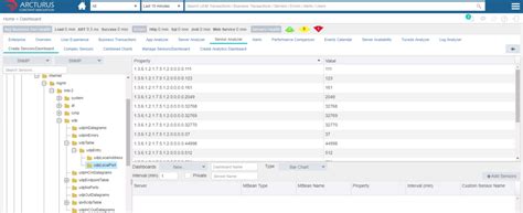 Add And Monitor Snmp Device In Applicare Dashboard Arcturus Technologies Inc