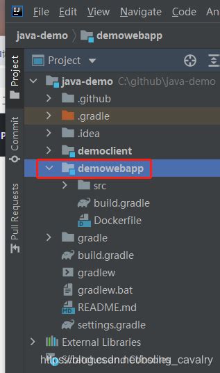 用github Actions制作docker镜像 Csdn博客