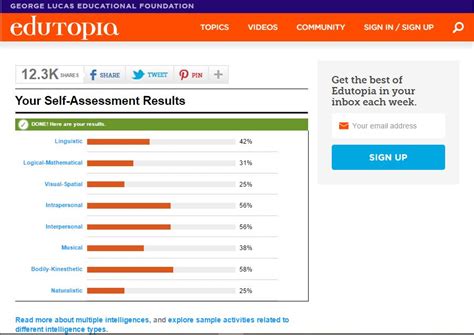 Fatimas Learning Portfolio Chapter 4 Learning Styles Multiple