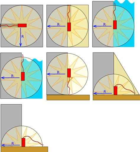 Explosives Charges Clip Art 118160 Free Svg Download 4 Vector