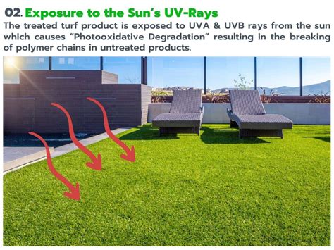 UV Protection On Artificial Turf Overview TURF NETWORK