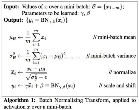 trick—batch normalization csdn博客