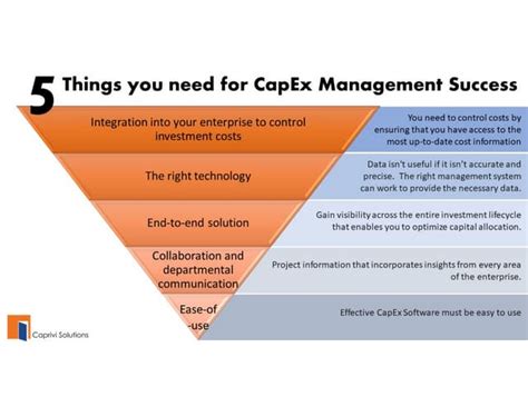 5 Keys To Capex Success Pdf Business Business And Finance
