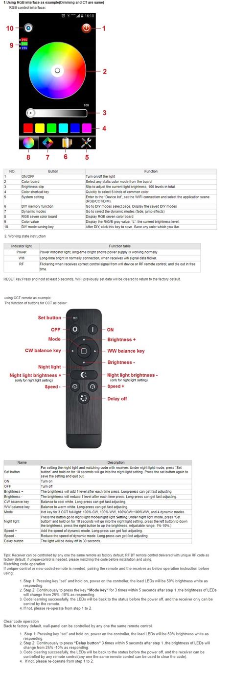 2 4G 288W 3CHs LED WIFI Controller With RF Remote
