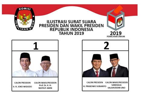 Jangan Salah Ini Cara Coblos Agar Suaramu Sah Di Pemilu 2019 Kanyaid