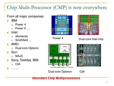 Ppt The Potential For Software Only Thread Level Speculation Powerpoint Presentation Id 4242116