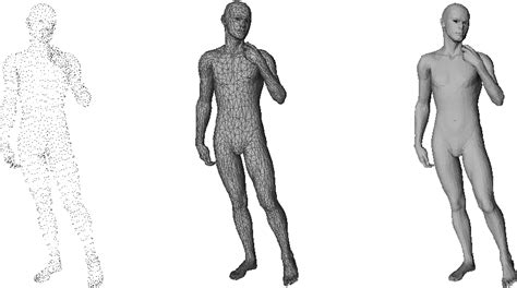 Figure 11 From Contributions To 3d Shape Matching Retrieval And Classification Semantic Scholar