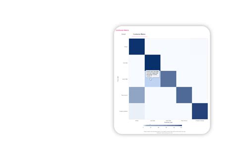 SmartDocs AI Studio AI Powered Paper To Data Integration Platform