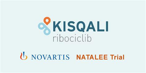 Ribociclib Shows Promising Long Term Benefits In Early Breast Cancer Treatment