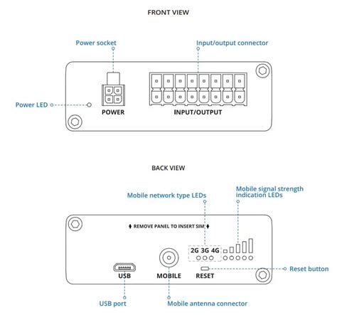 TELTONIKA TRB141 LTE CAT 1 Gateway User Guide
