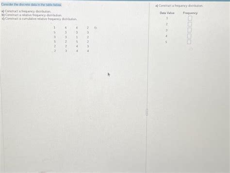 Solved Consider The Discrete Data In The Table Below A