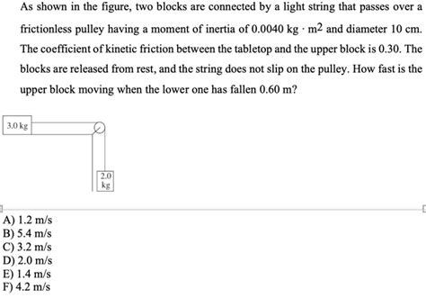 Solved As Shown In The Figure Two Blocks Are Connected By A