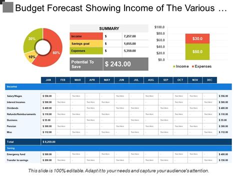Powerpoint Budget Template Web With These Templates You Can Easily