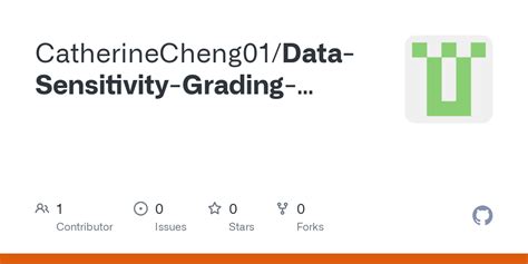 Github Catherinecheng01data Sensitivity Grading Model