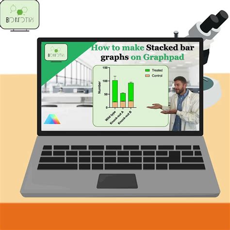 How To Make A Stacked Bar Chart On Graphpad Prism Tutorial Graphpad Stacked Chart Youtube