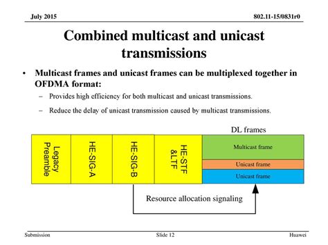 broadcast and unicast trigger in dl mu ppt download