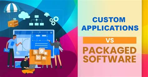Custom Applications Vs Packaged Software A Timeless Debate Trinus Corporation