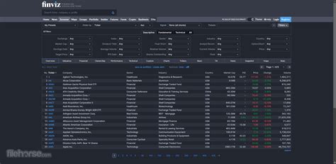 Finviz Stock Screener Download 2025 Latest