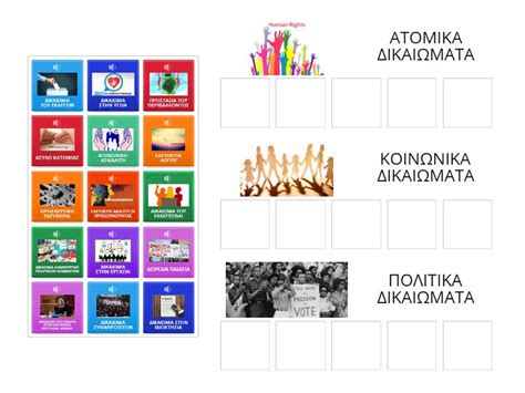 ΑΝΘΡΩΠΙΝΑ ΔΙΚΑΙΩΜΑΤΑ Posortuj