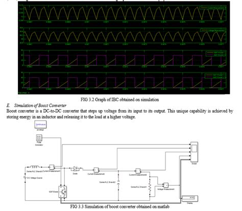 Design And Simulation Of Interleaved Boost Converter
