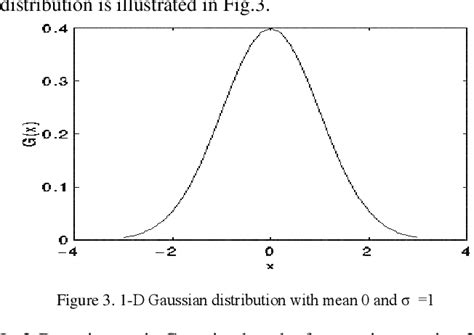Figure 3 From An Optimized Preprocessing Decision For Multispectral Mri